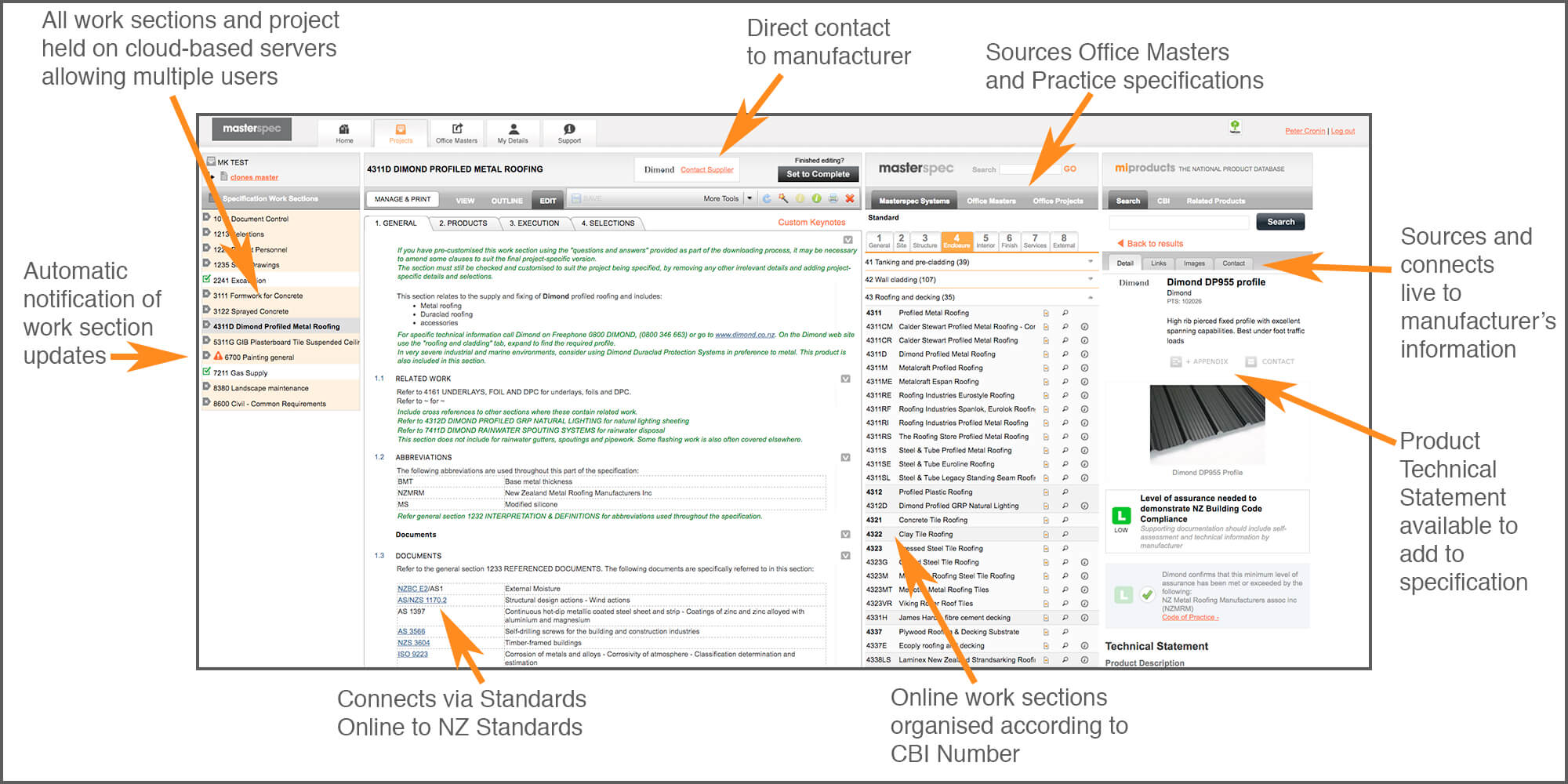 BIM Tools and Technologies - Masterspec